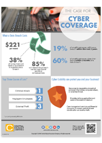 Cyber Suite Insurance - Central Insurance Companies