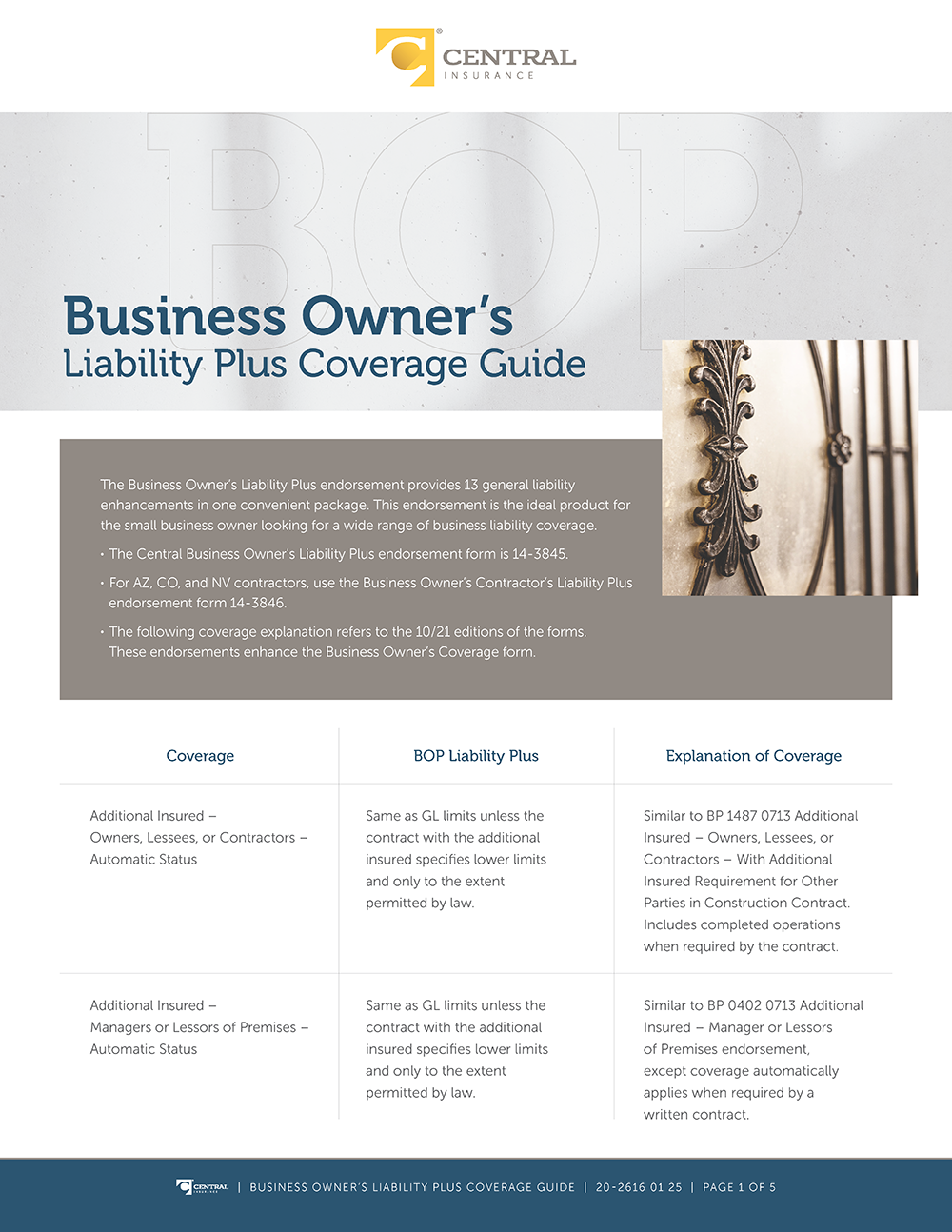 BOP - Coverage Guides