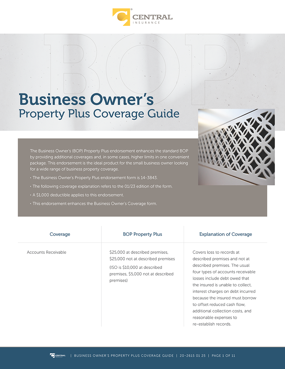 BOP - Coverage Guides