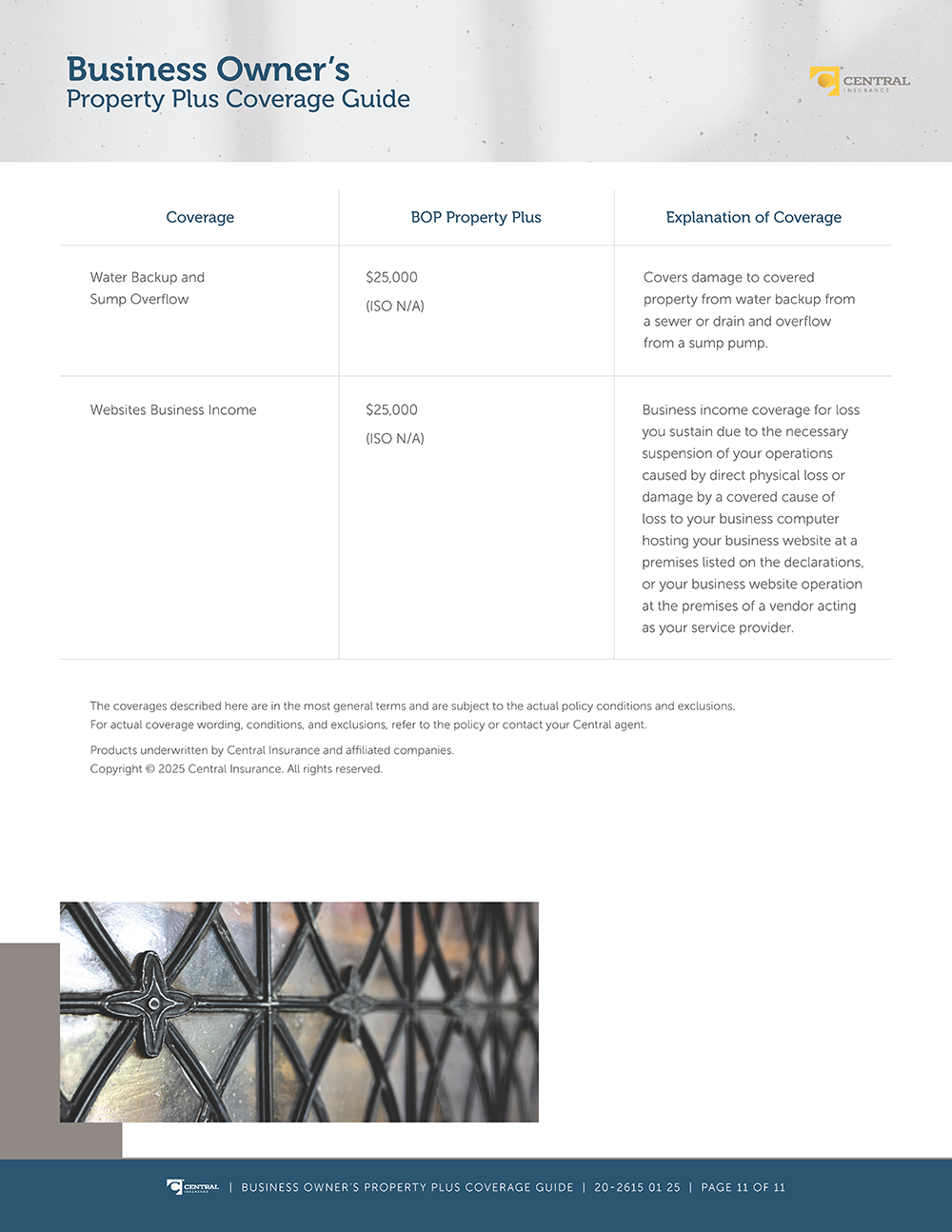 BOP - Coverage Guides
